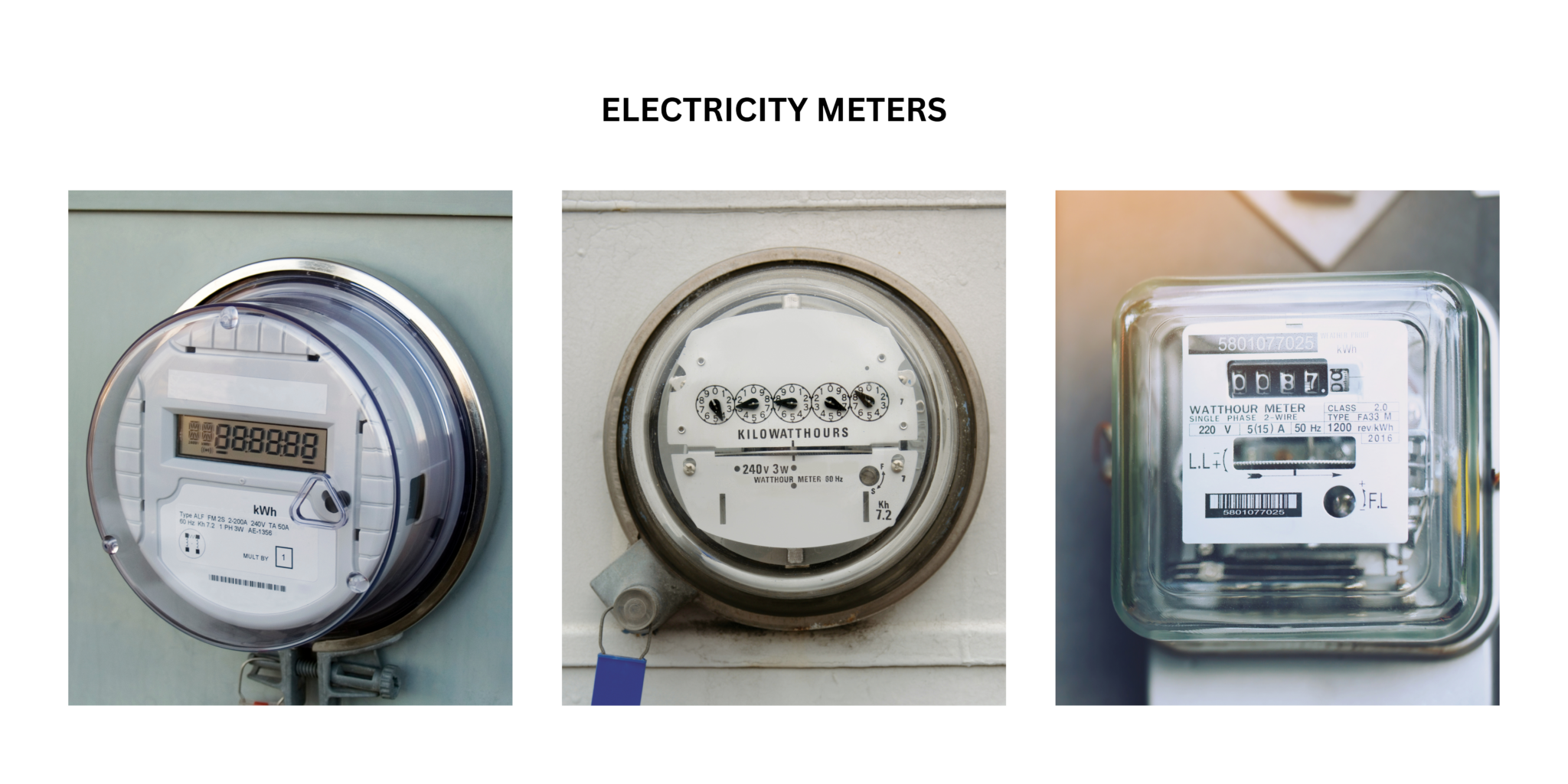 I need to know my meter ID, where to find my electric and/or gas meter?